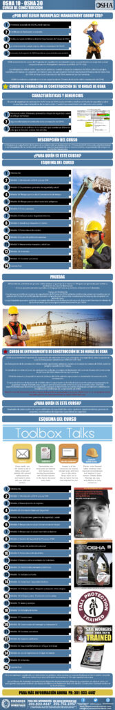 Osha – Workplace Management Group